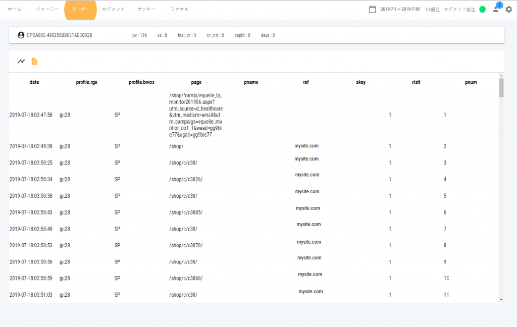 AuriQ Systems – Real-Time Analytics Solutions